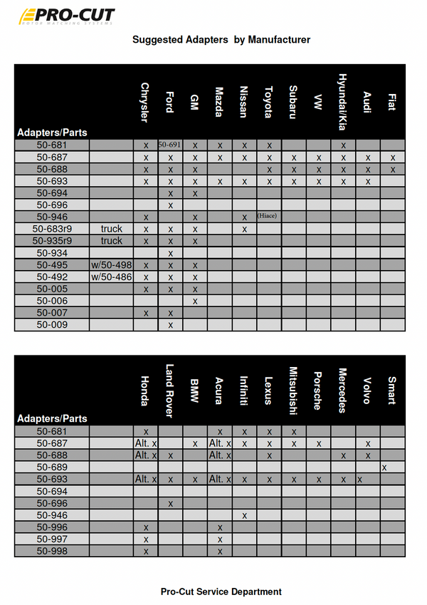 Pro-Cut On-Car Brake Lathe Adapter – Moto Solutions